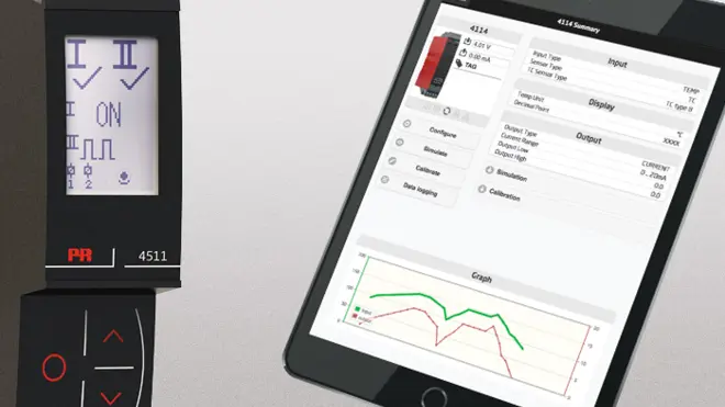 Signal conditioning devices | PR electronics full range