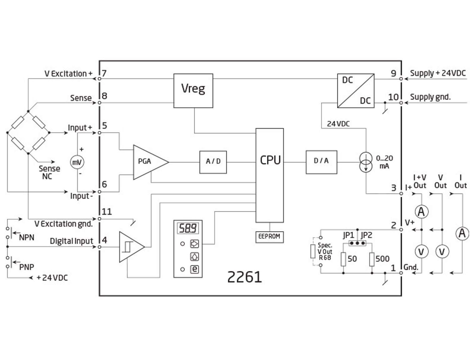 mV transmitter - 2261
