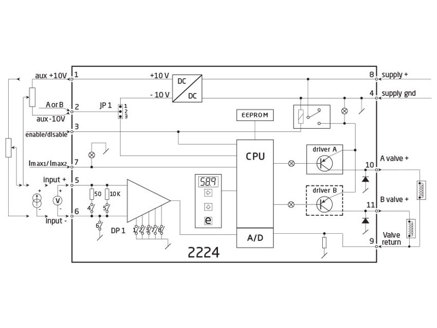 Valve controller - 2224