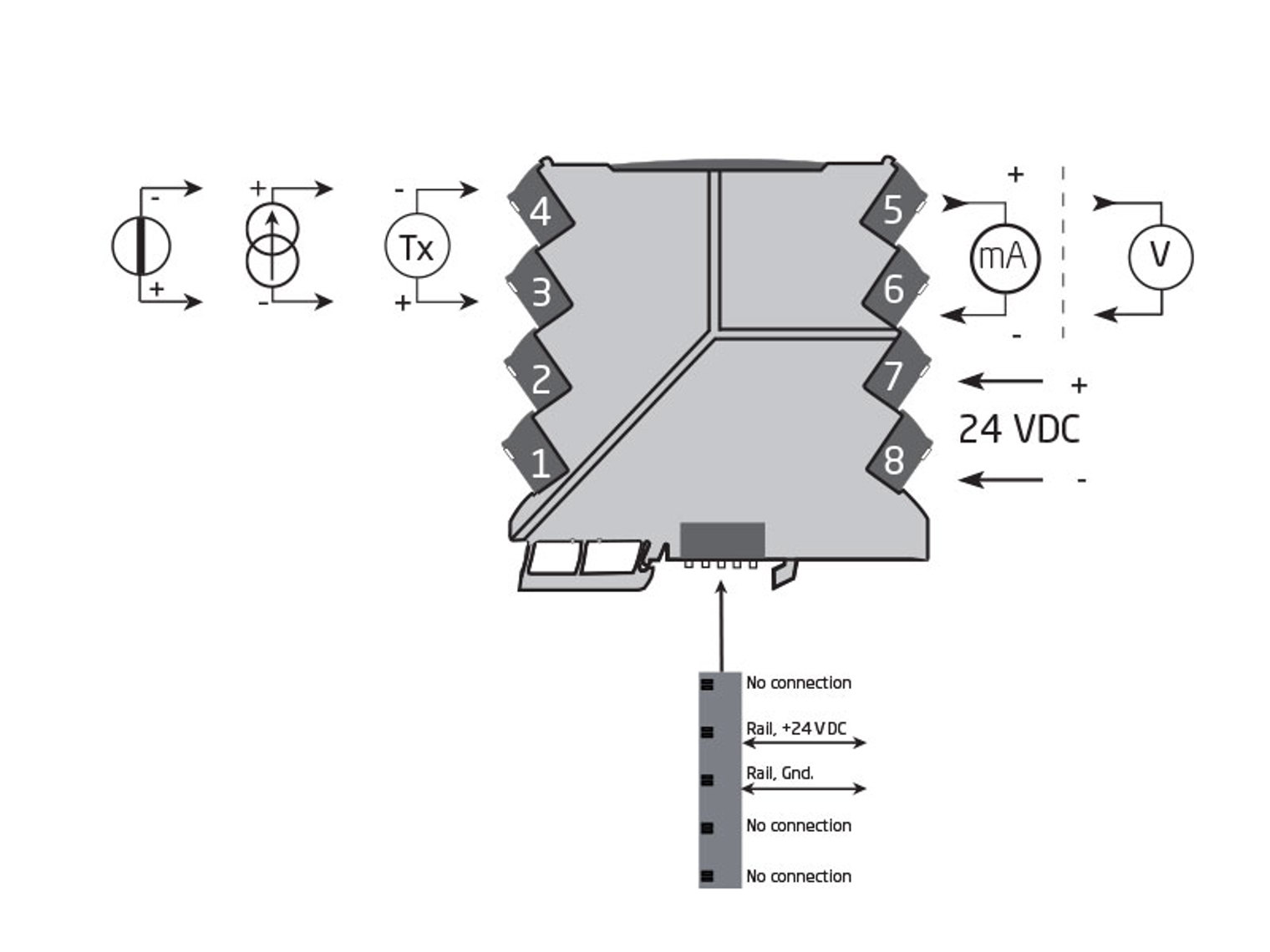 PR 3104 isolated converter with DIP switches | PR electronics