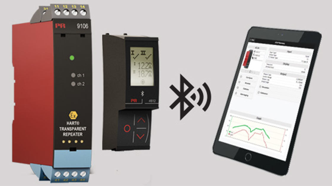 PR electronics | Specialists in signal conditioning devices