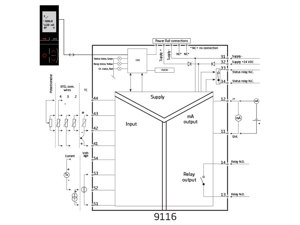 Universal converter - 9116A