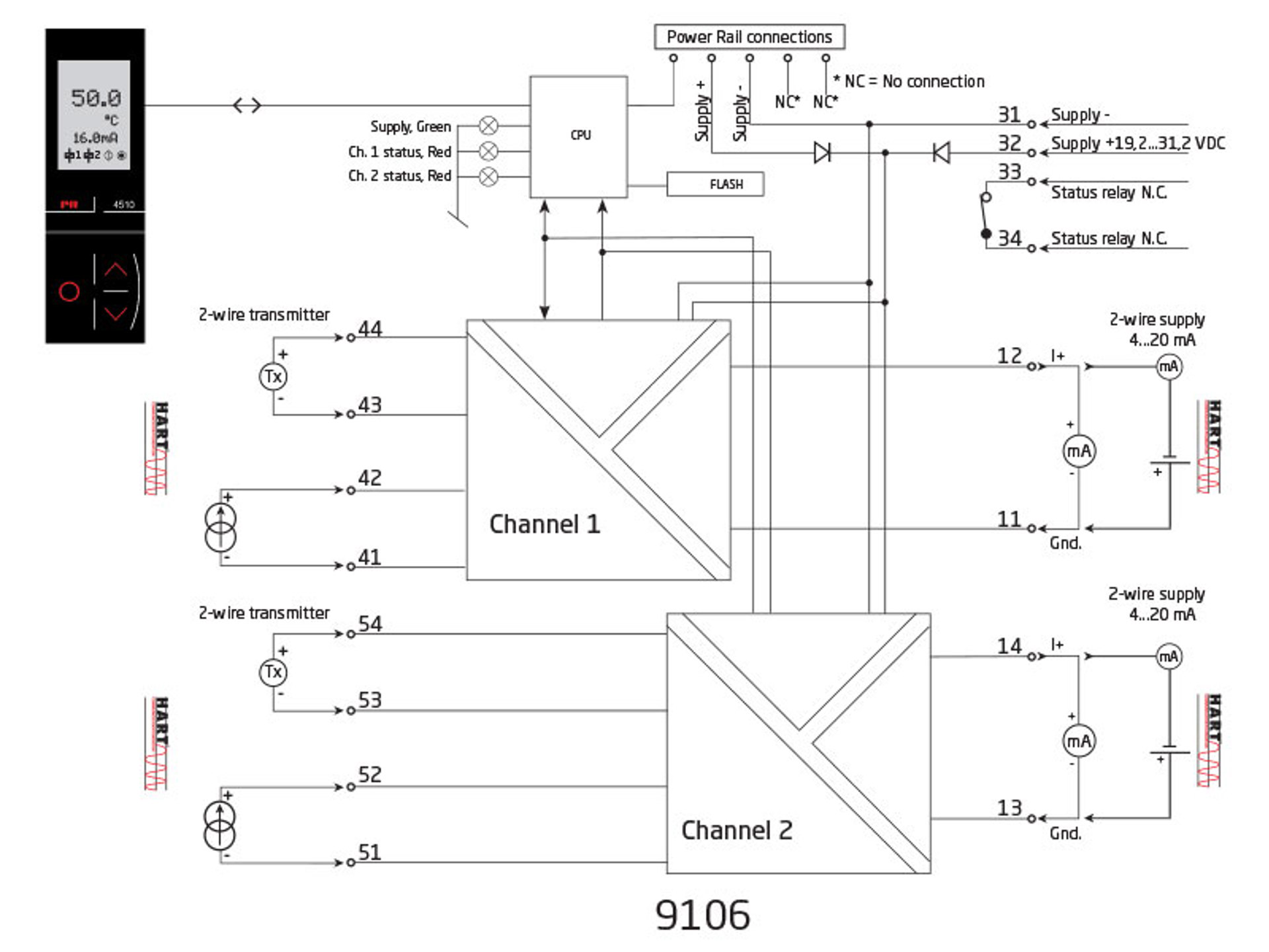 HART transparent repeater - 9106B