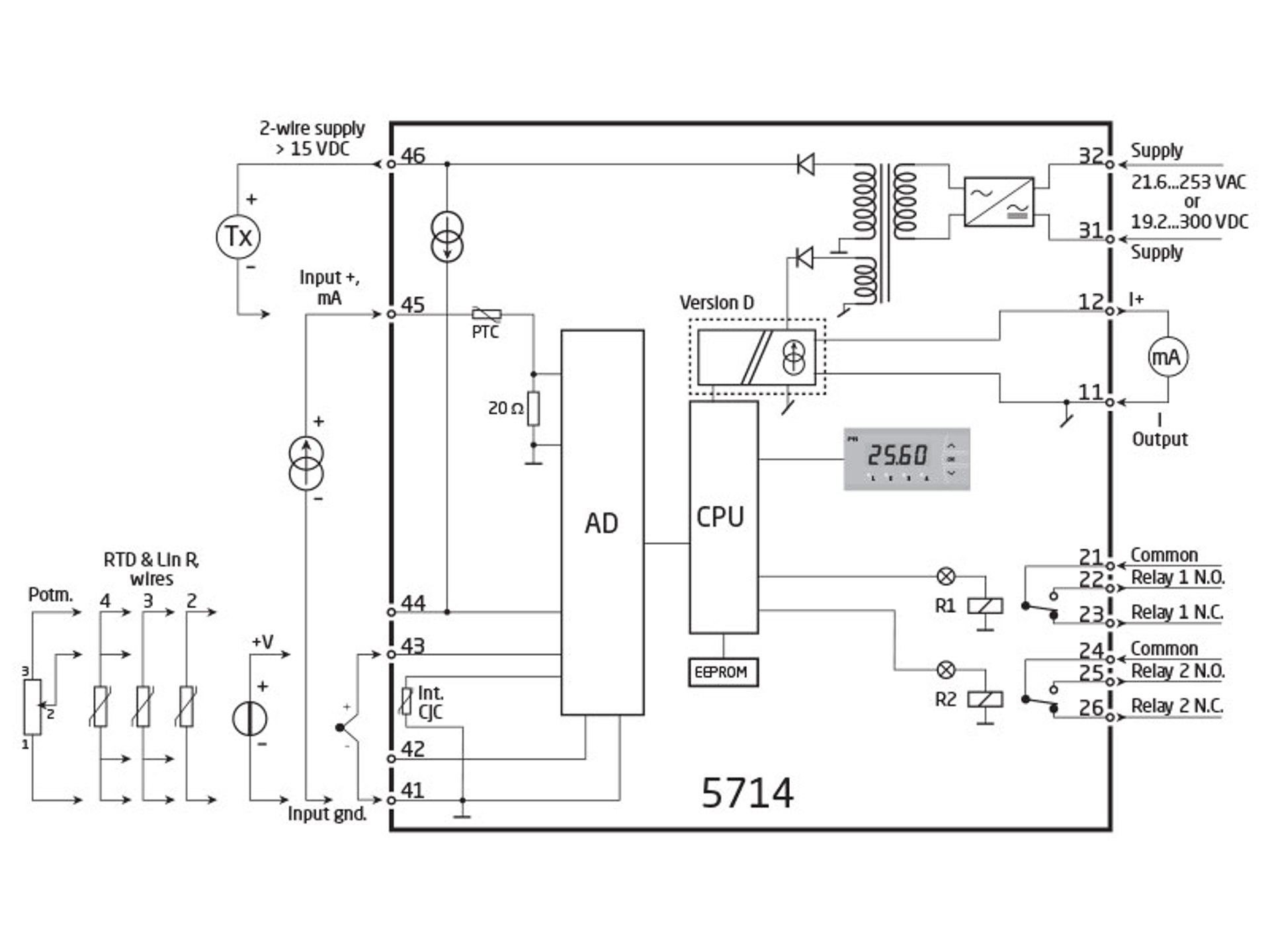Programmable LED indicator - 5714