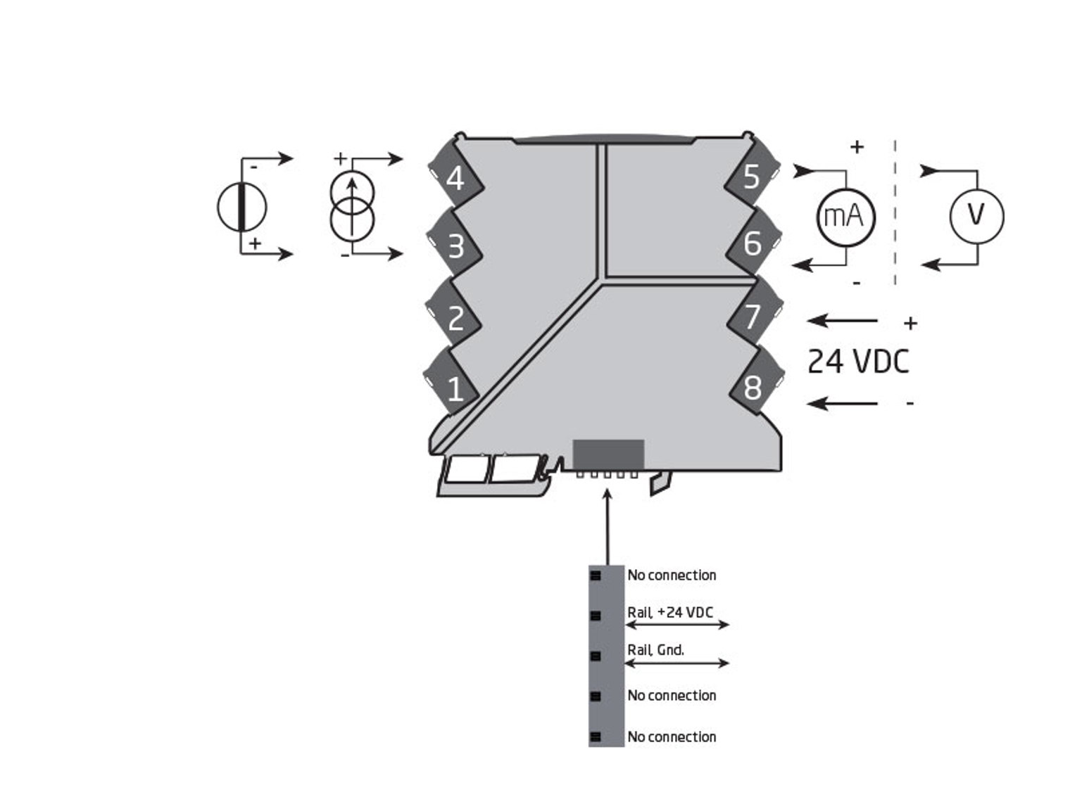 PR 3105 | Slim DIN Rail DC Isolated Signal Converter