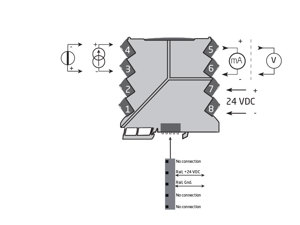 PR 3105 | Slim DIN Rail DC Isolated Signal Converter