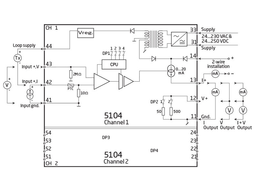 PR 5104A isolated repeater power supply | PR electronics