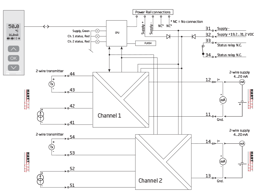 HART transparent repeater - 9106B