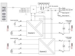 HART transparent repeater - 9106B