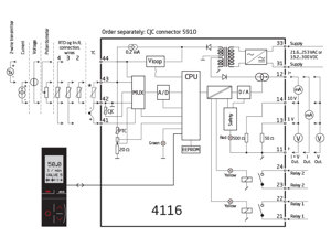 Universal transmitter - 4116