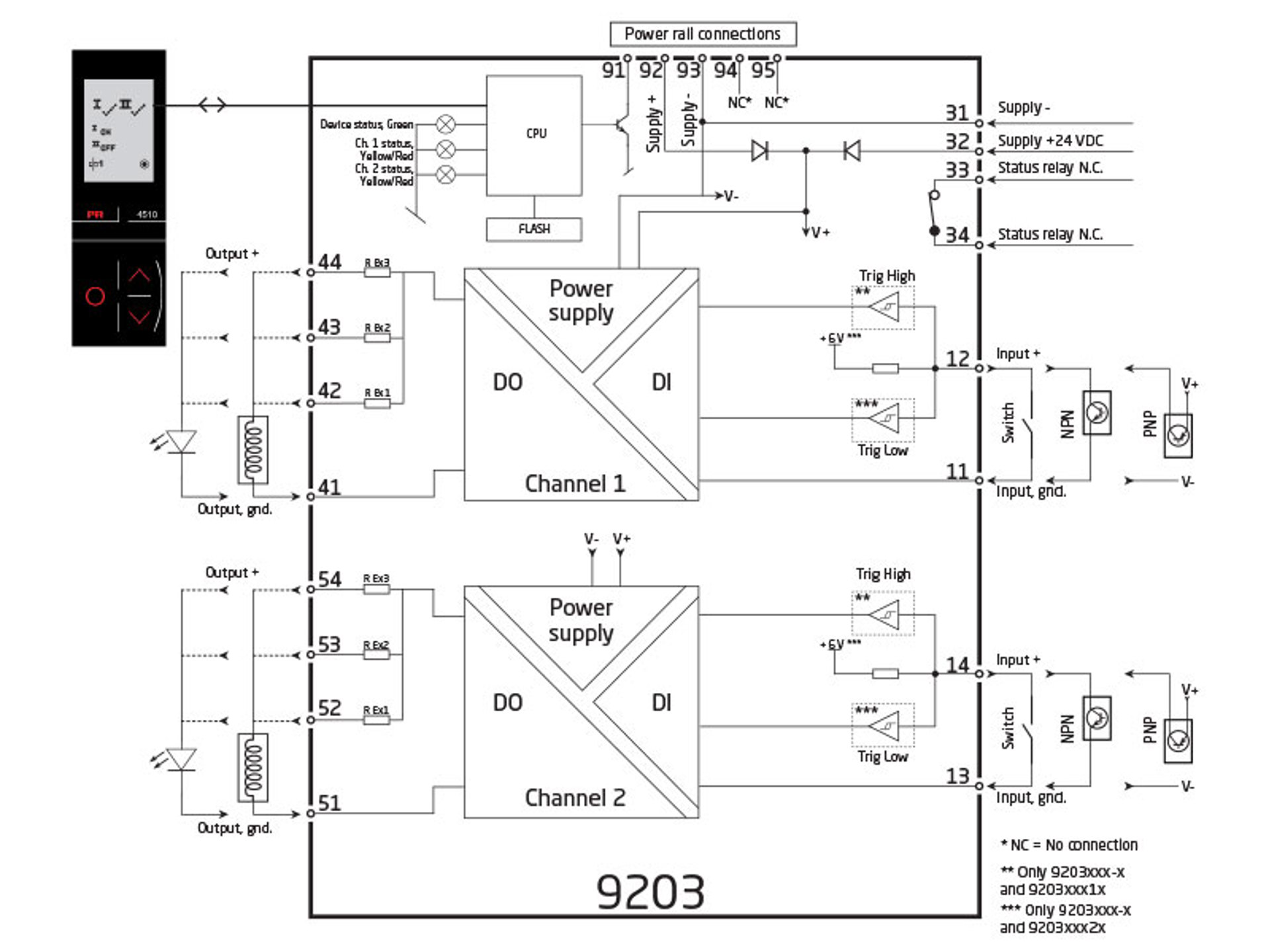Solenoid / alarm driver - 9203A