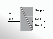 Signal conditioning devices