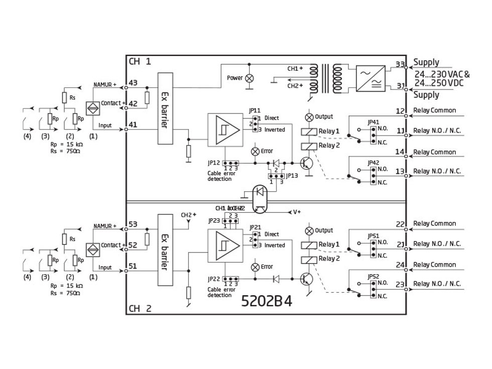 Pulse isolator - 5202B Pulse isolator - 5202B