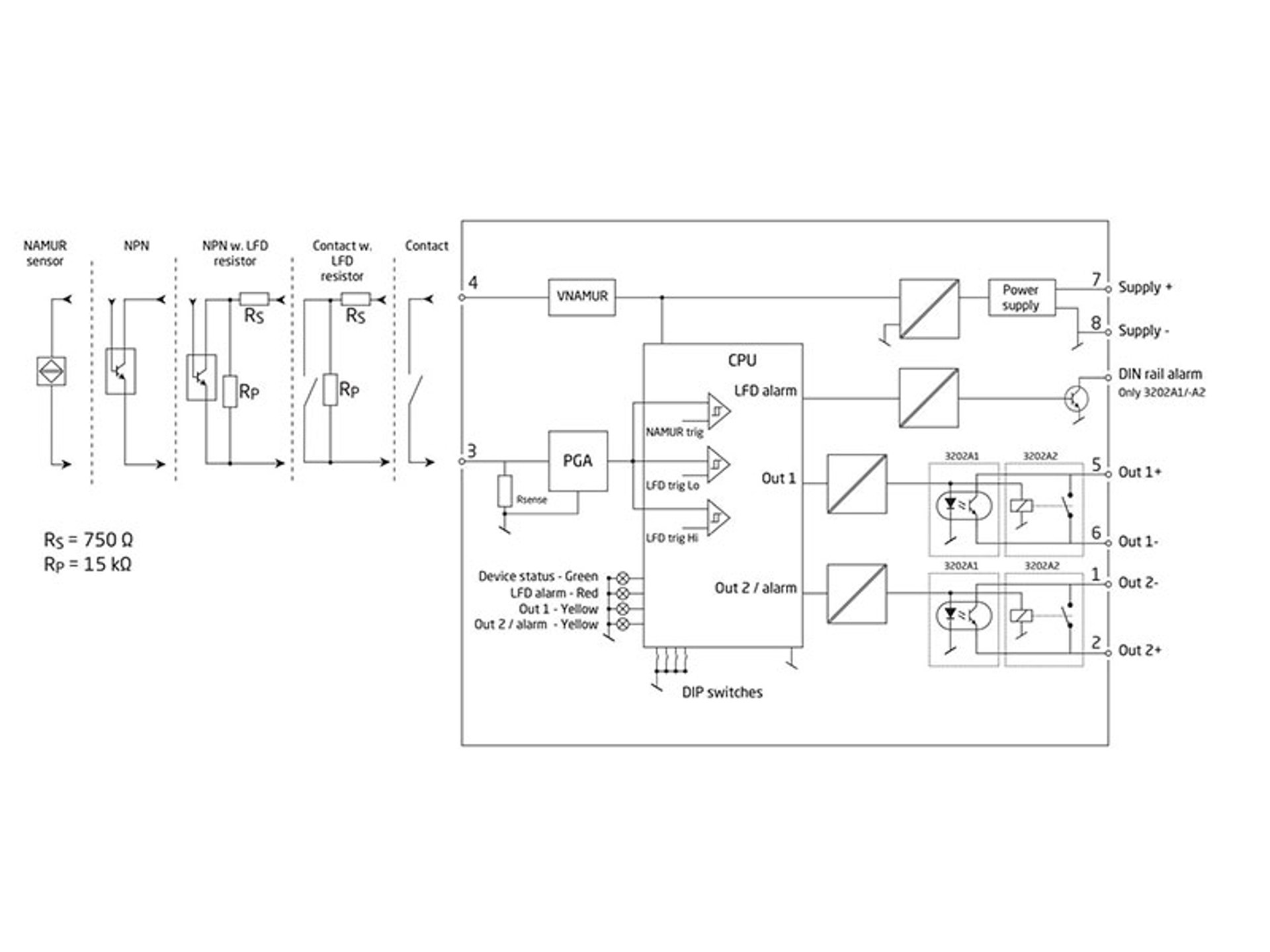 Pulse isolator / switch amplifier - 3202 Pulse isolator / switch amplifier - 3202