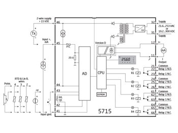 Indicador LED Programable 5715 | PR electronics