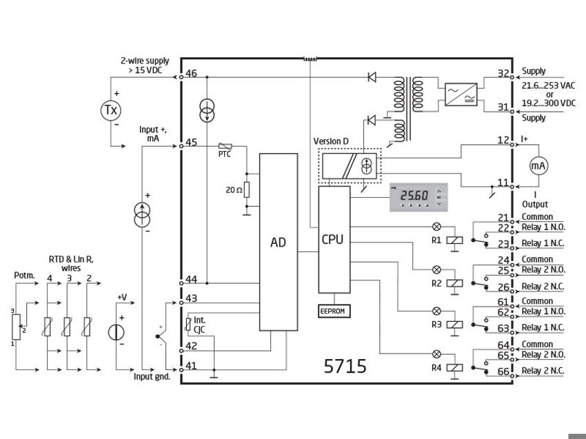 Programmable LED indicator - 5715