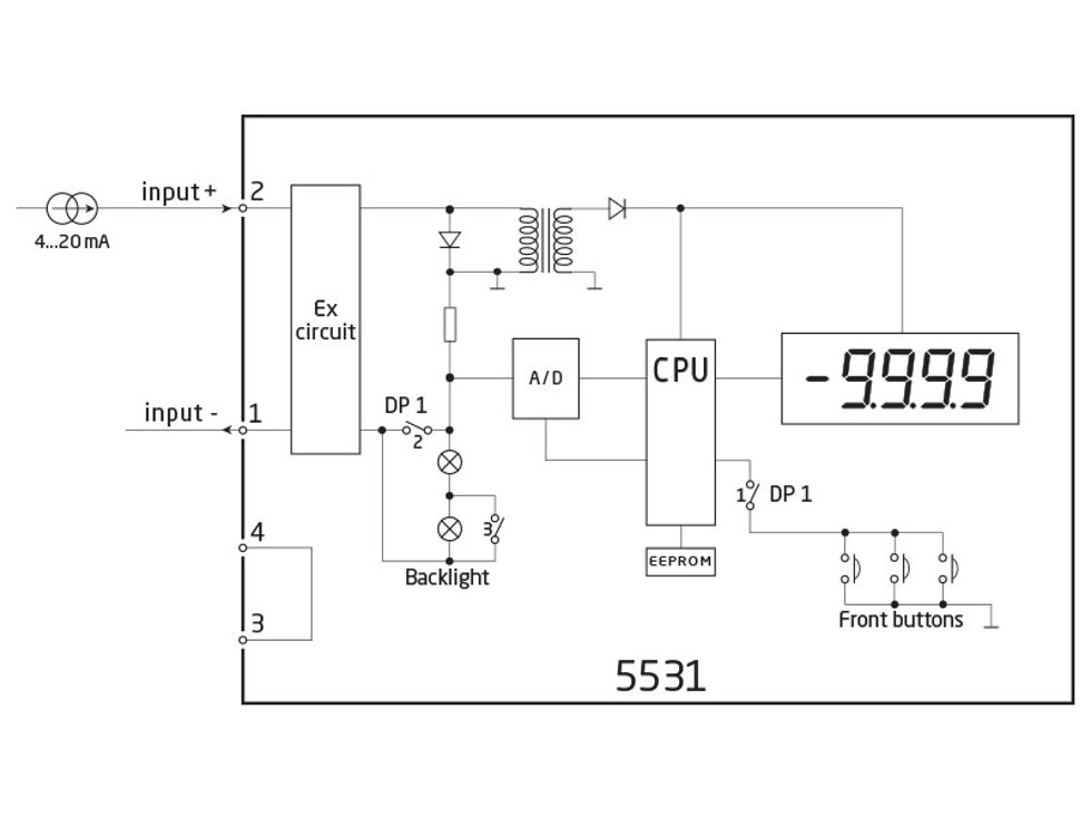 Loop-powered LCD indicator - 5531A