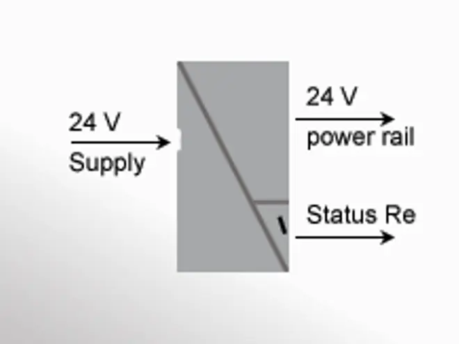 Specialenheder til signalbehandling | PR electronics