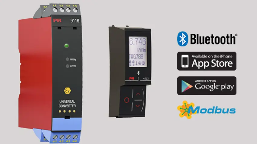 PR electronics | Specialists in signal conditioning devices
