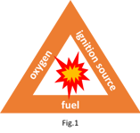 PR electronics | What is the ATEX directive? Temperature accuracy