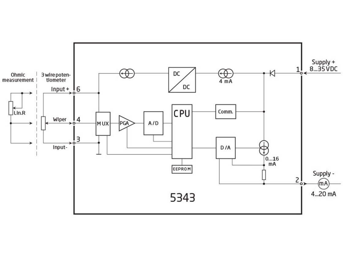 2-wire level transmitter - 5343A