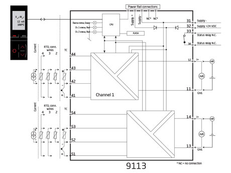 Convertitore Temperatura/mA 9113B-EMP | PR electronics