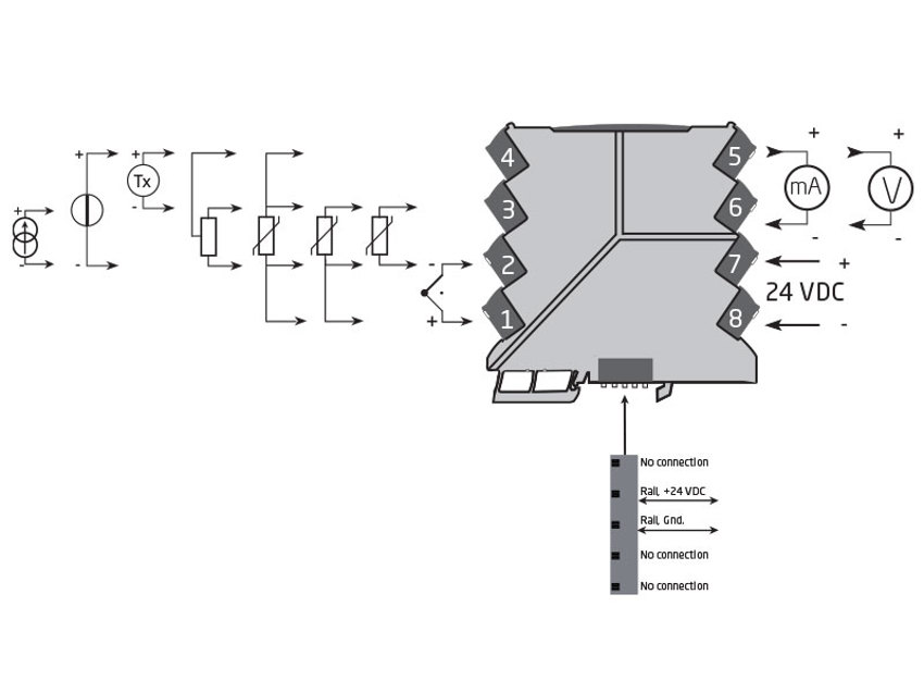 Isolated Universal Converter 3114 | Versatile signal device