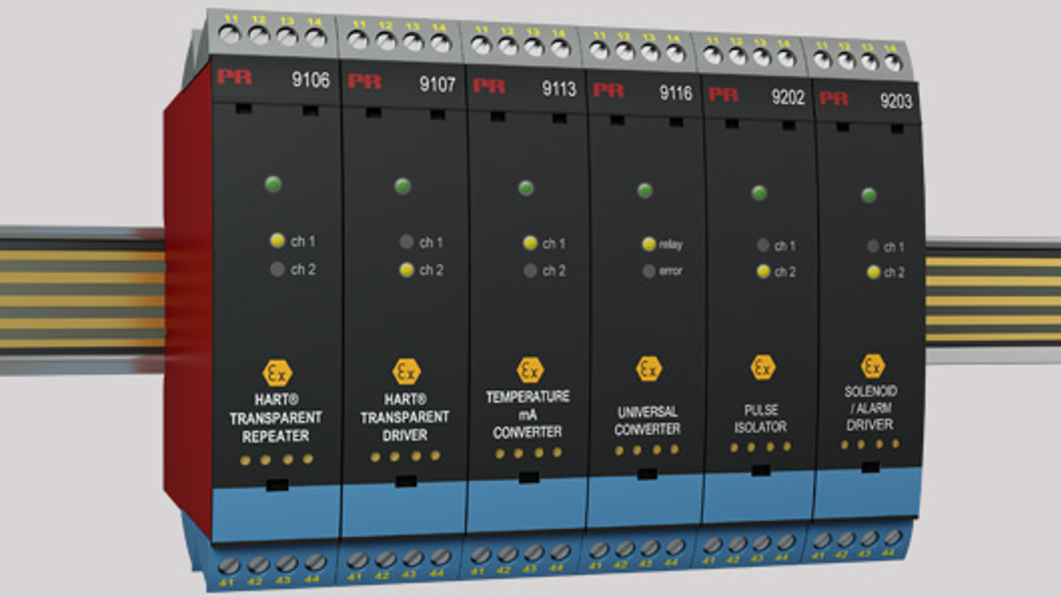 PR electronics | 信号调理设备专家