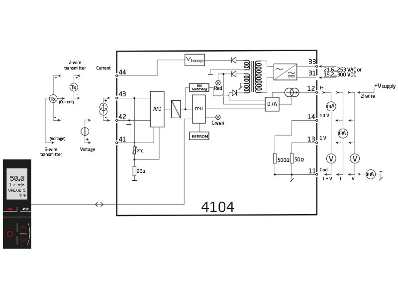 Transmisor de Señal Universal 4104 | PR electronics