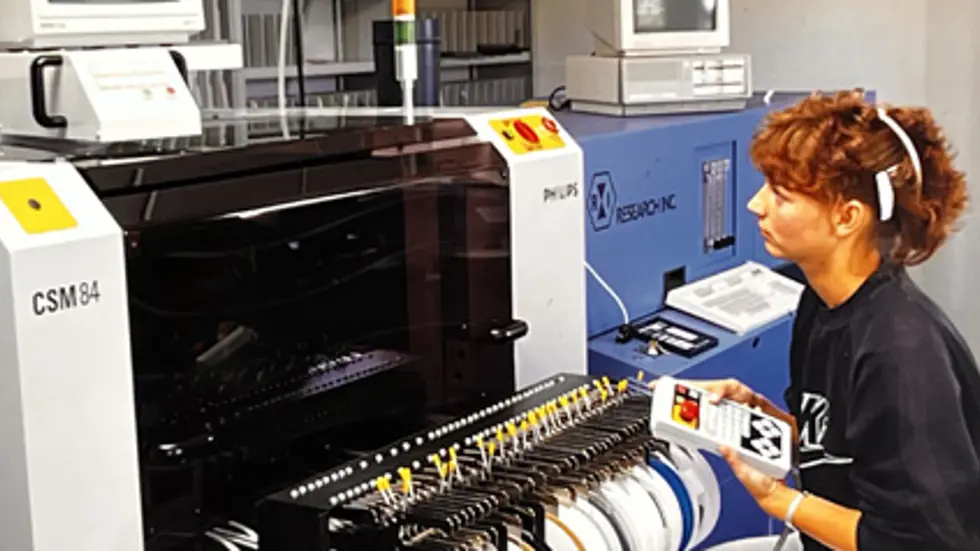 PR electronics milestones: A legacy of innovation