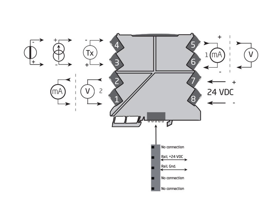 PR 3109 | Slim DIN Rail 2 Output Isolated Signal Converter