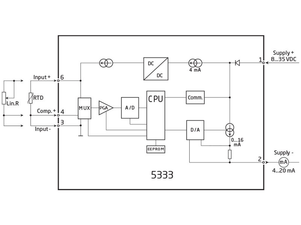 PR 5333A | Compact Head-Mount 2 Wire RTD/Ohm Transmitter