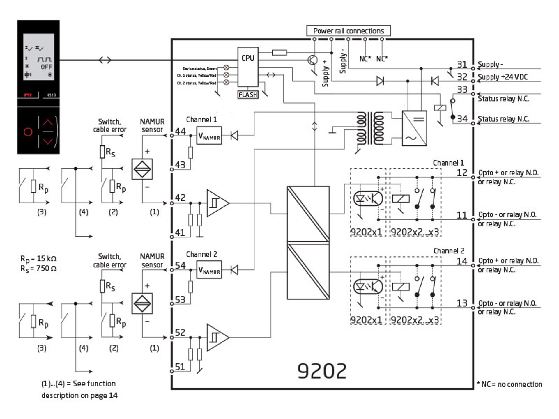 Pulse isolator - 9202B