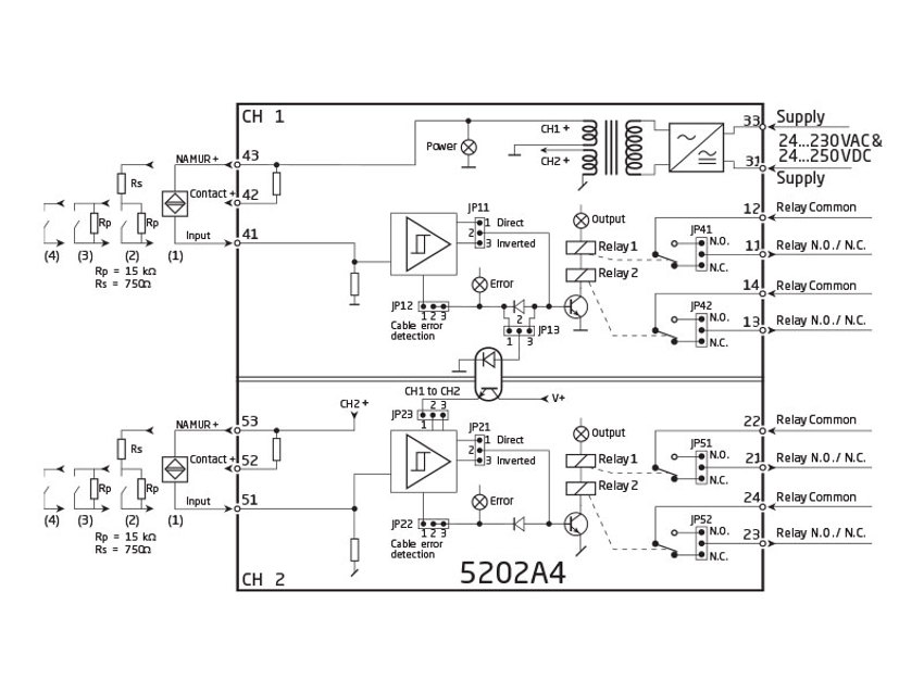 Pulse isolator - 5202A
