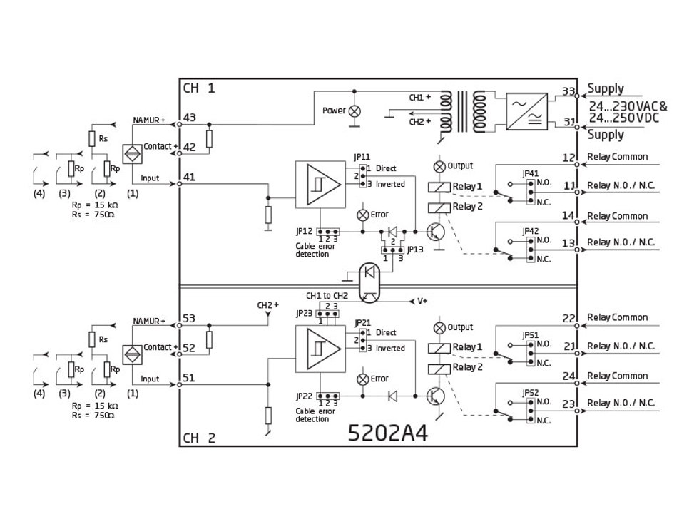 Pulse isolator - 5202A