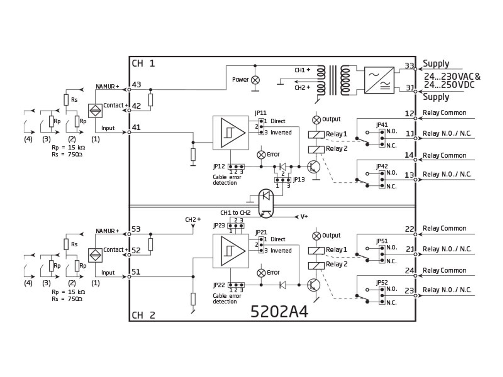 Pulse isolator - 5202A Pulse isolator - 5202A