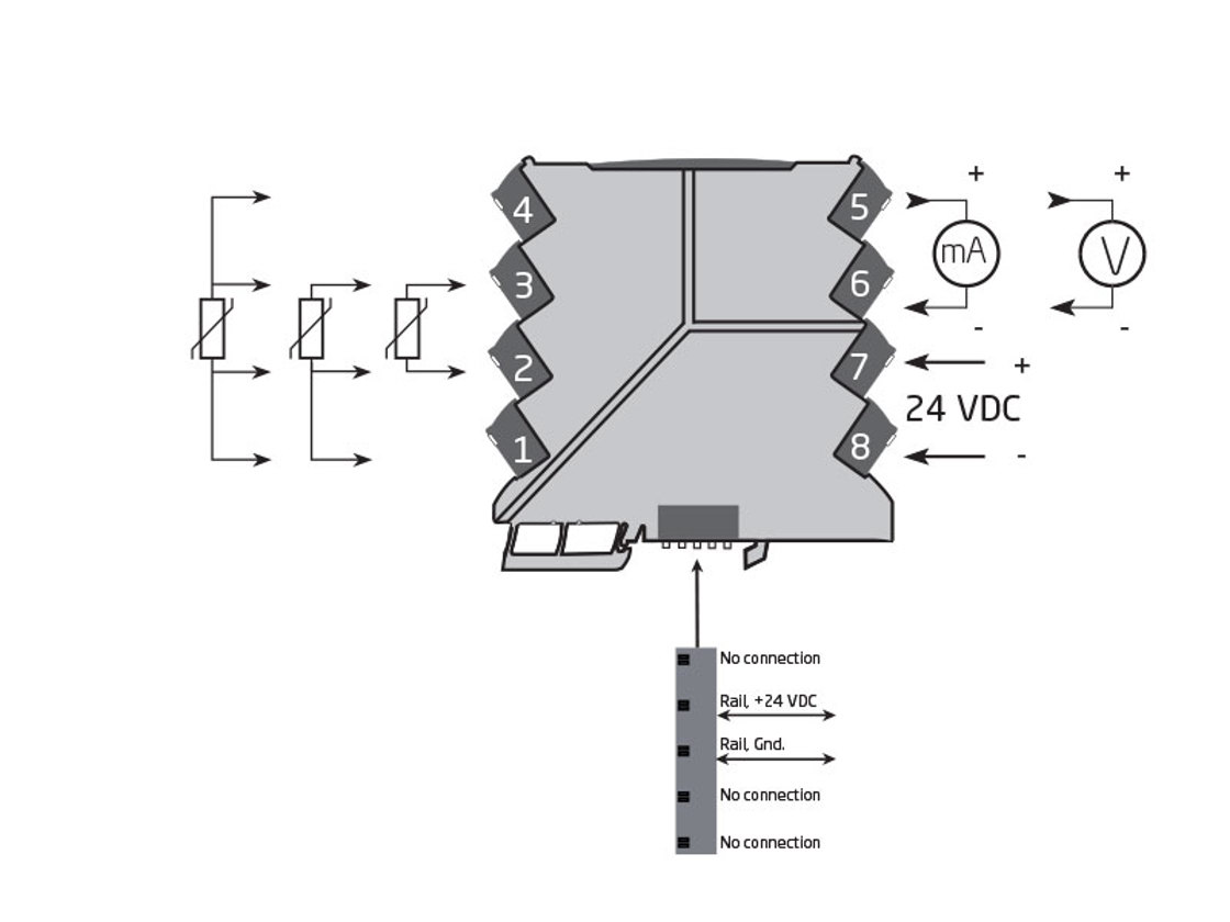 Pt100 converter - isolated 3112